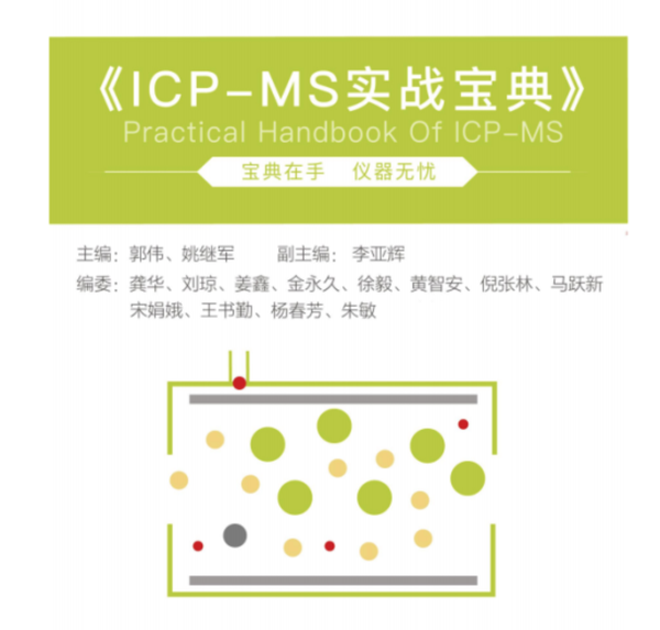 什么是ICP-MS？ICP-MS的原理是什么？ - 知乎