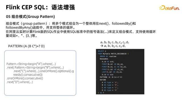 Flink CEP在实时风控场景的落地与优化 - 知乎