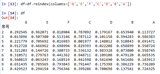 Python3 pandas (7) 行、列重排序 reindex() - 知乎