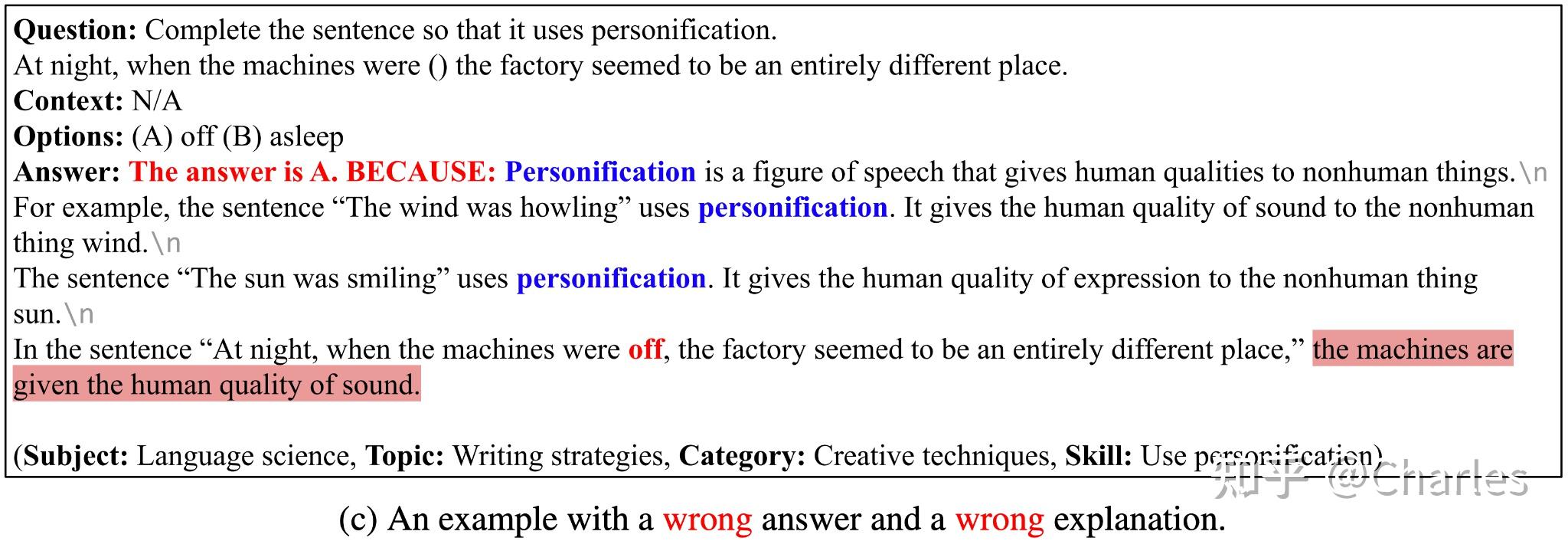 NeurIPS 2022 | ScienceQA：首个多模态科学问答数据集，深度学习模型推理有了思维链 - 知乎