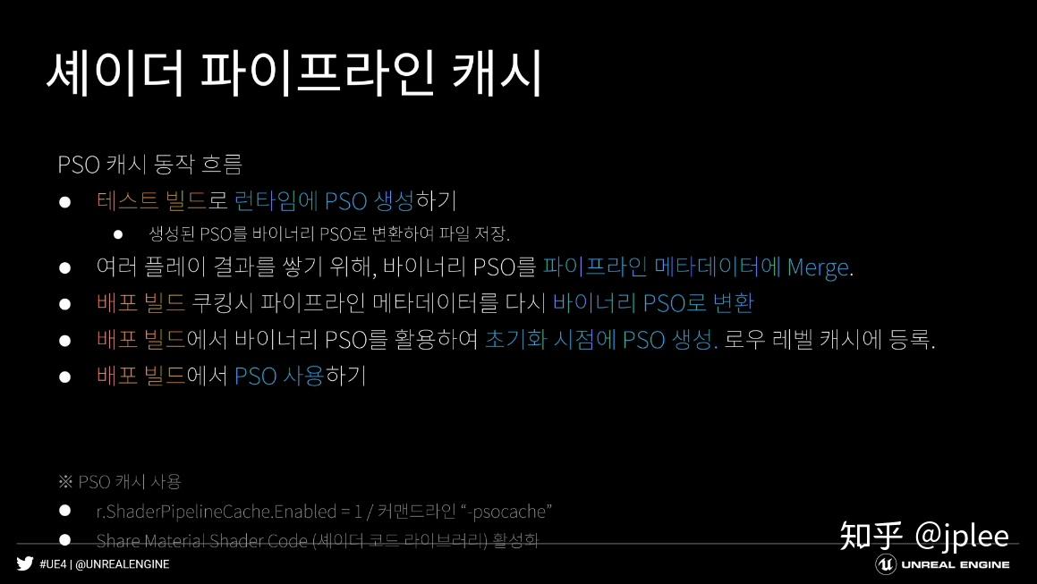 (PSO)How to use shader pipeline cache effectively. - 知乎