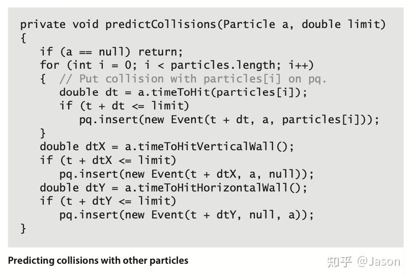 Chapter 6. Context -- Event-driven simulation - 知乎