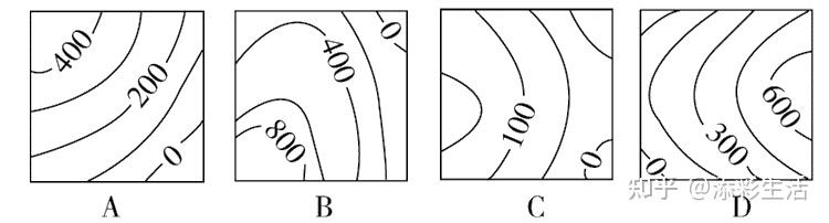 地理知识|什么是等高线地形图？ - 知乎