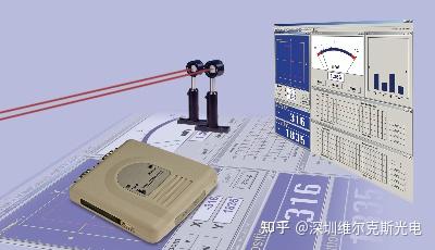 DUMA的PSD位敏探测器原理，四象限位敏探测器原理 - 知乎