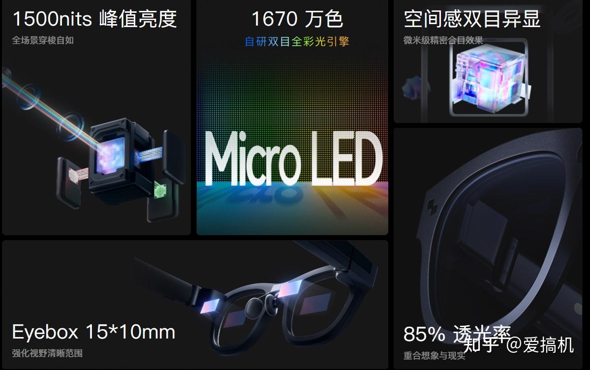首发3999元起，雷鸟X2 AR眼镜发布：全彩MicroLED光波导+高通XR2 - 知乎
