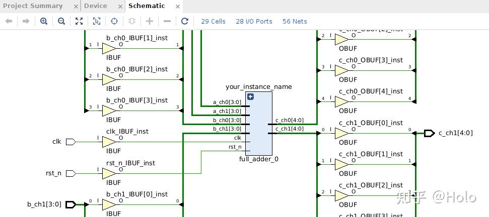 FPGA充电学习 - VIVADO IP封装及可配置调用 - 知乎