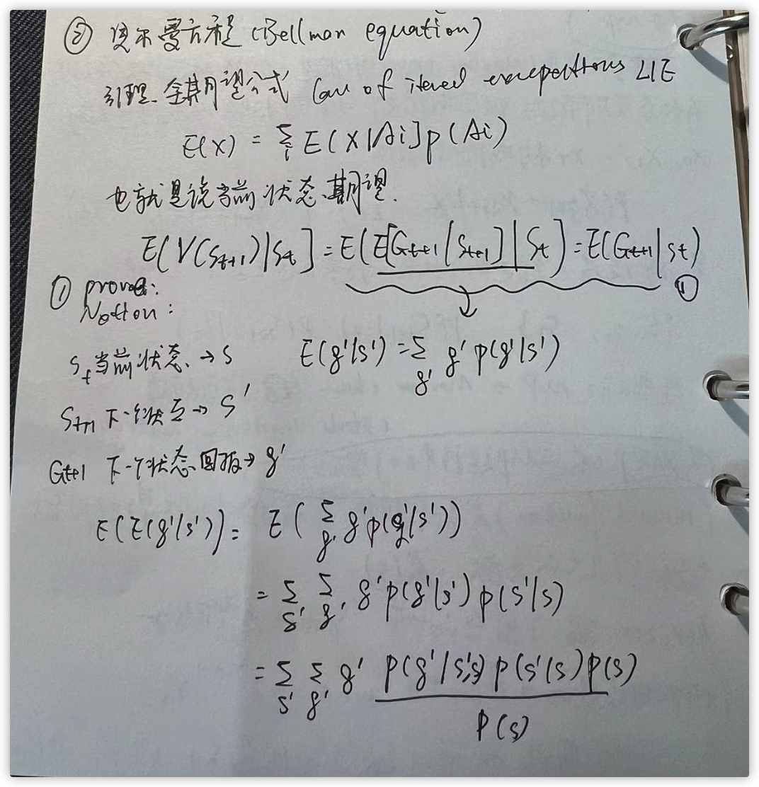 强化学习01_基本概念 - 知乎