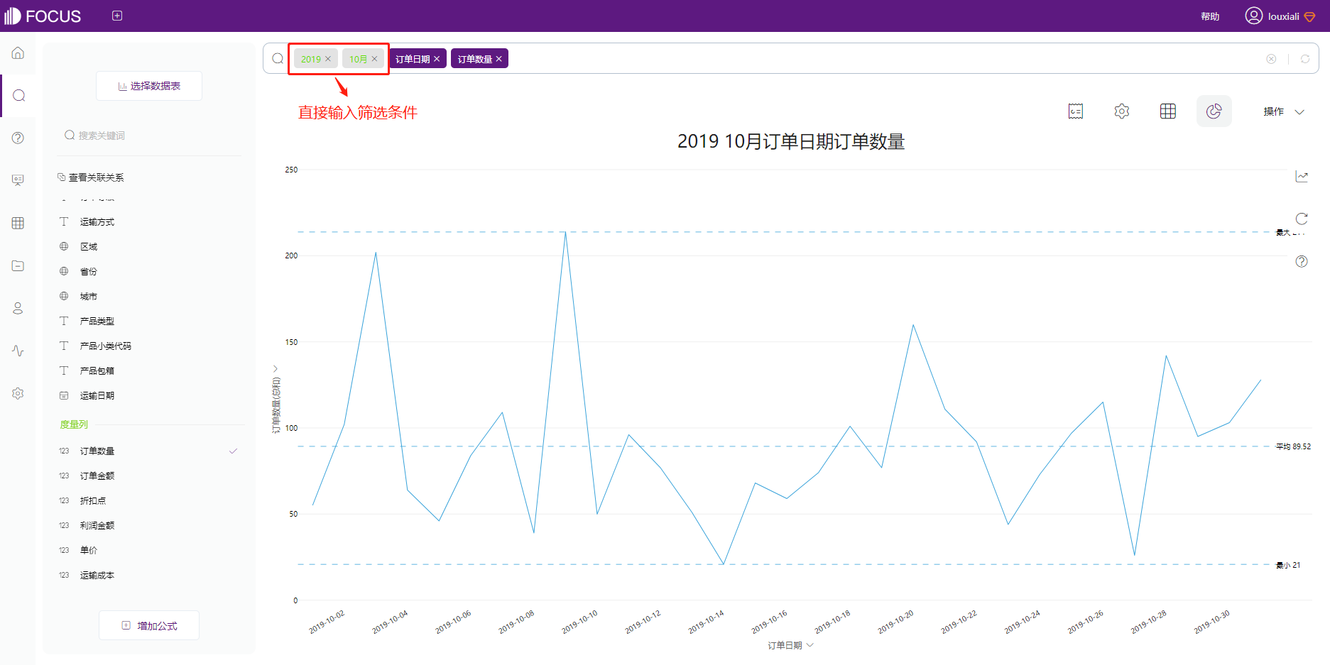 自助式BI（商业智能）工具对比：SmartBI vs DataFocus Cloud - 知乎