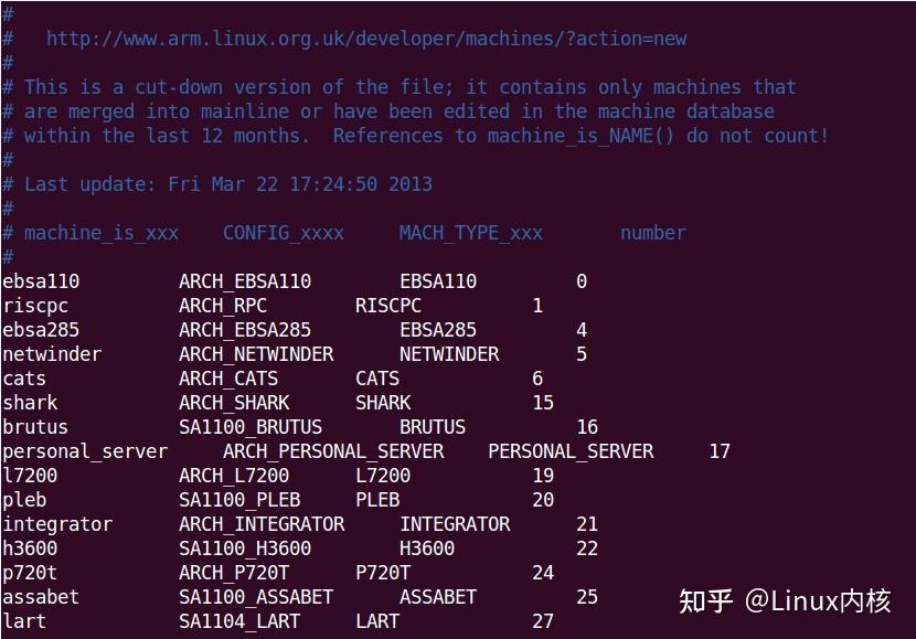带你阅读linux内核源码：linux内核启动过程分析 - 知乎