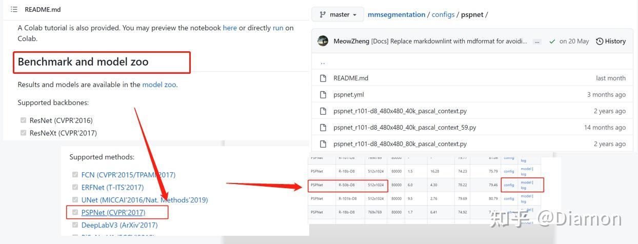 MMLab实战 3. 图像分割mmseg - 知乎