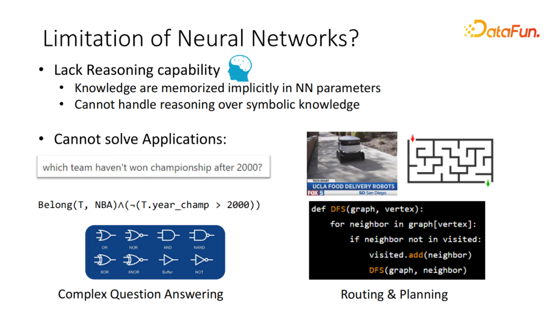 如何让大模型自由使用外部知识与工具 - 知乎