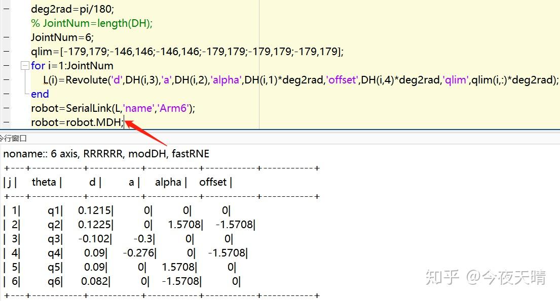 机器人工具箱——基于MDH的3D可视化显示 - 知乎