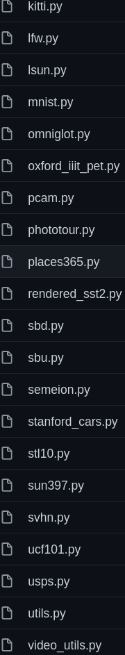 Pytorch torchvision库使用详情 - 知乎