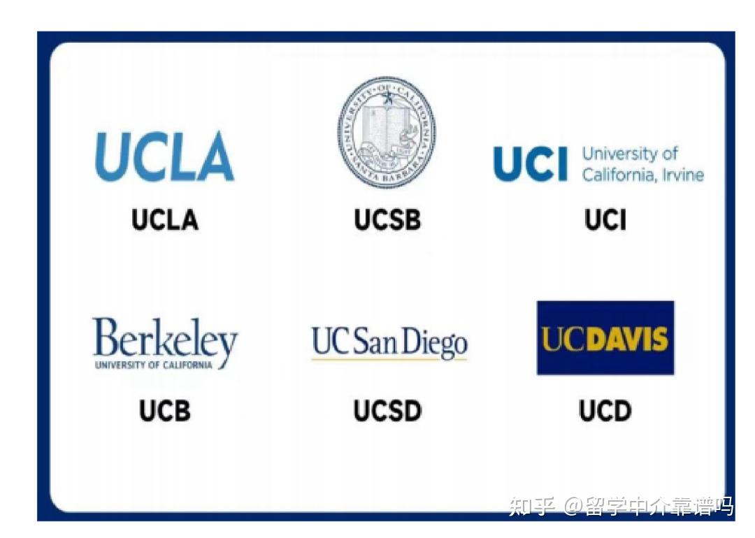 【CC转UC】超强转学攻略，圆你名校梦！ - 知乎