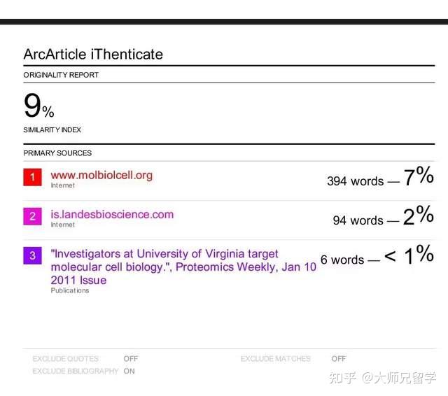 SCI论文查重工具—iThenticate - 知乎