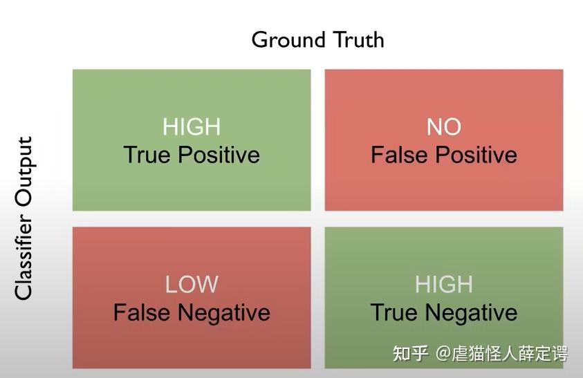 Automatic Emergency Braking/ AEB介绍 - 知乎