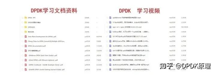 dpdk 代码分析一 ： 内存初始化 - 知乎