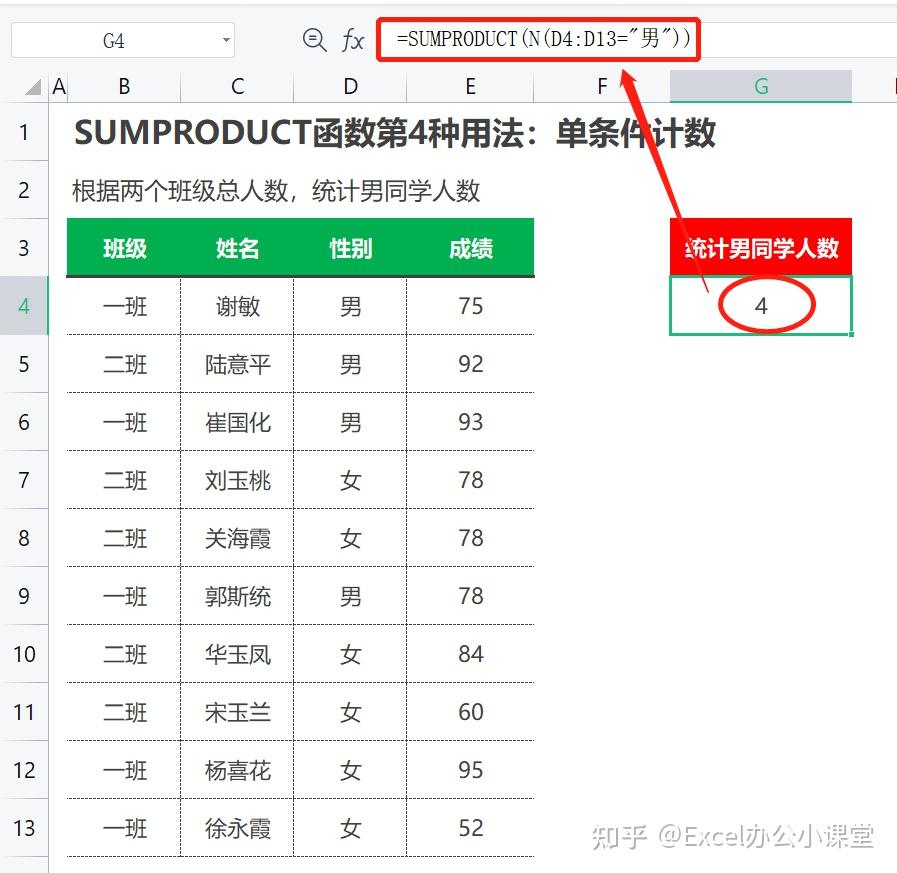 SUMPRODUCT 10 sumproduct-10
