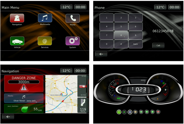 嵌入式系统 | 基于Ansys SCADE Display的人机交互界面设计 - 知乎