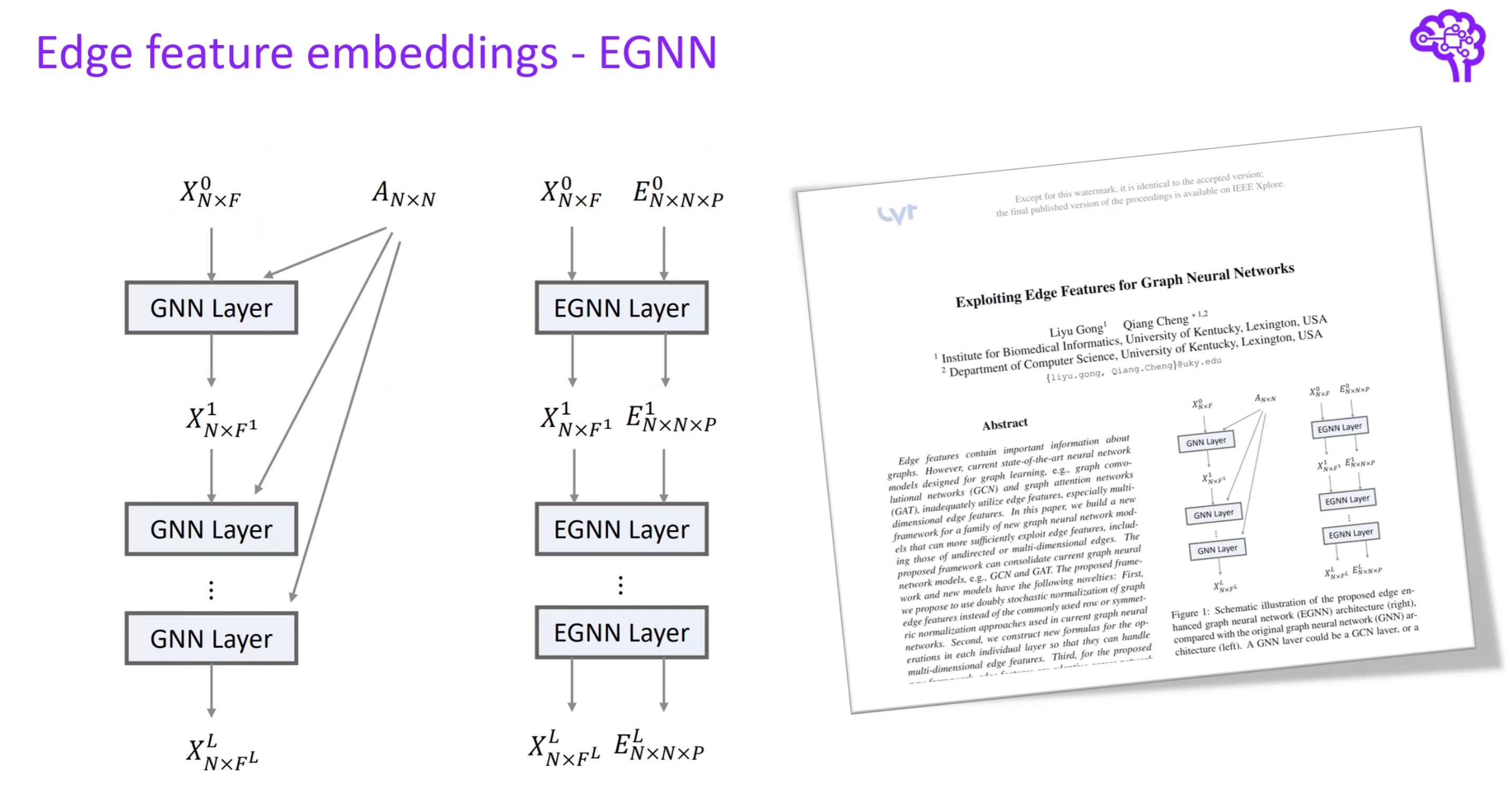 二十张图全面了解四类图神经网络的边特征：edge feature in graph neural networks (GNNs) - 知乎