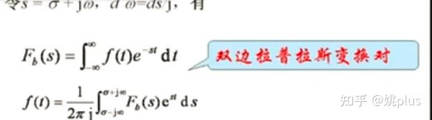 第五章：拉普拉斯复频域分析 - 知乎