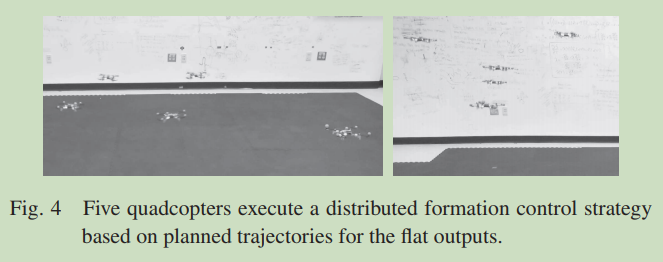 Coordinated Control of Multi-Robot Systems: A Survey - 知乎