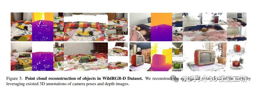 iPhone轻松搞定！用手机制作高级RGB-D数据集！ - 知乎