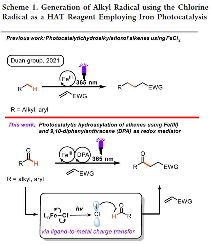双重光催化策略实现烯烃与醛的氢酰化反应-Oliver Reiser课题组 - 知乎