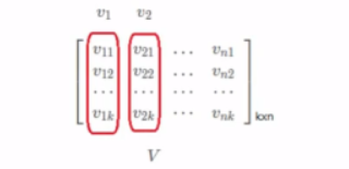 详解POLY2、FM、FFM模型（带公式推导） - 知乎
