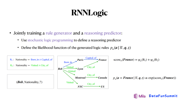 基于逻辑规则的图谱推理 - 知乎