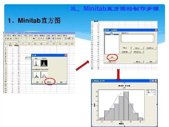 用Minitab怎么做直方图？又怎么用？这个案例了解一下！ - 知乎