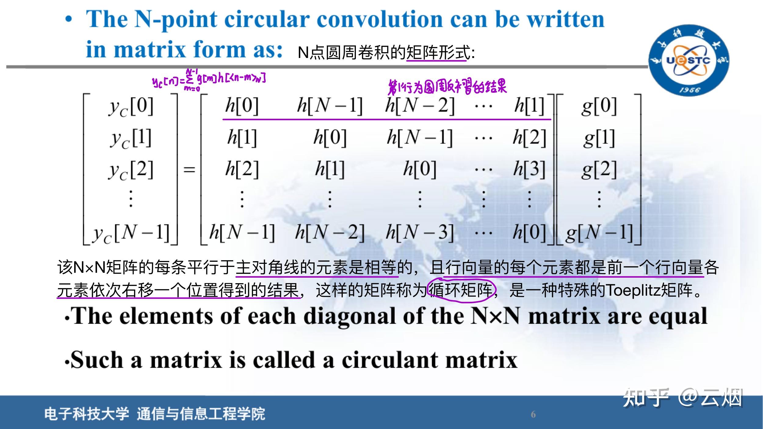 关于如何使用MATLAB生成循环矩阵、对称形式的Toeplitz矩阵 - 知乎