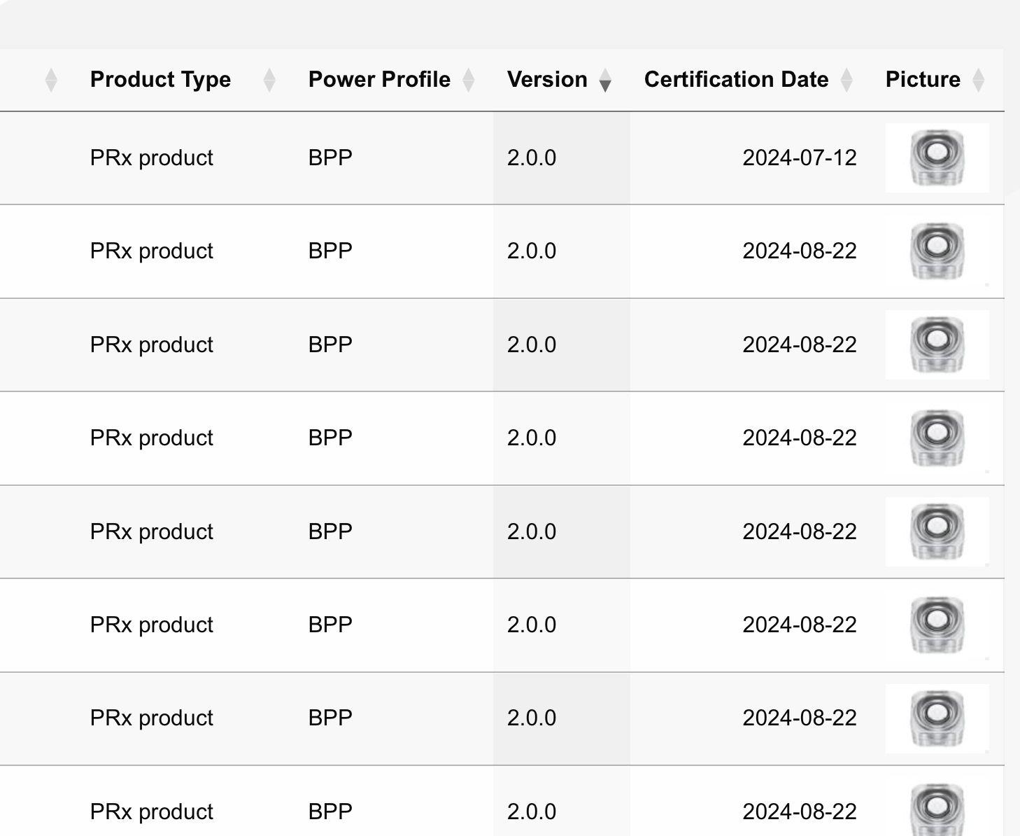 被动兼容Qi2！三星Galaxy S25太拉胯，无线充电为何难普及？ - 知乎
