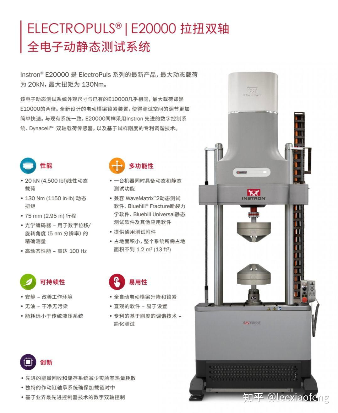 作为材料和结构测试市场中领先的全球测试设备制造商，我们的产品线包括：通用、动态和疲劳、冲击、流变、HDT 和维卡、自动化测试系统、扭转测试仪 ...