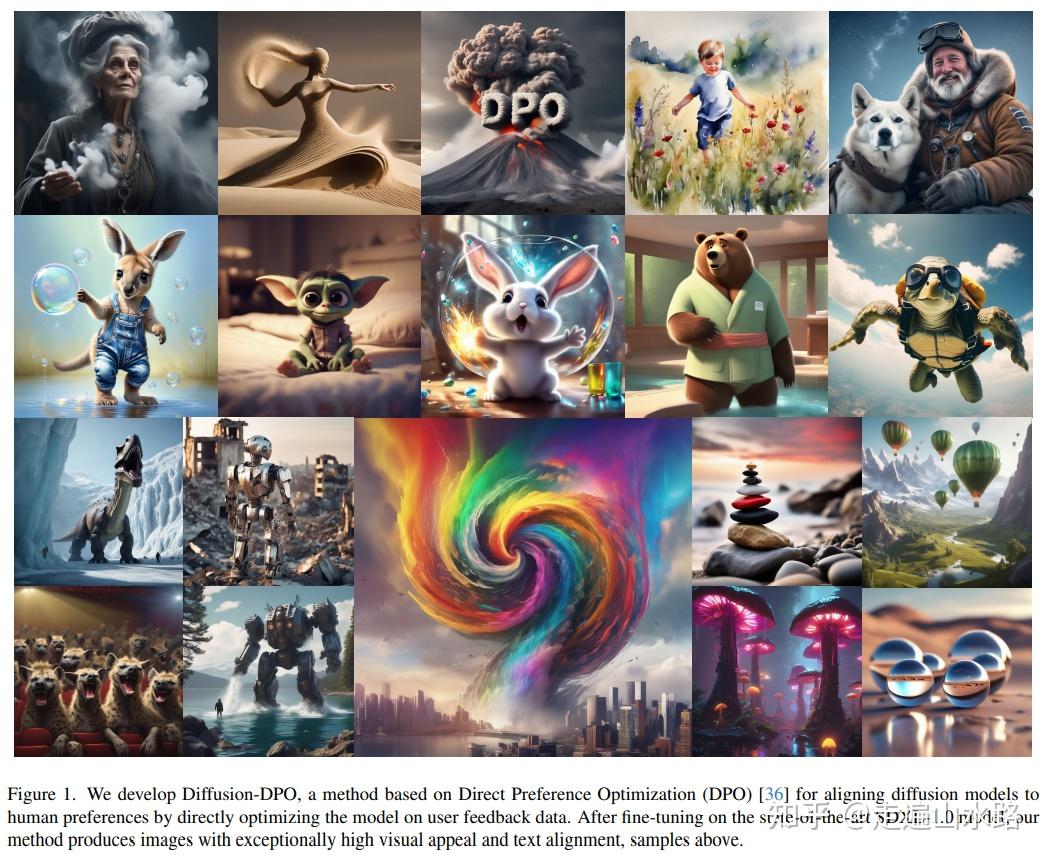 DPO 助力Diffusion更好的生图、修图 - 知乎