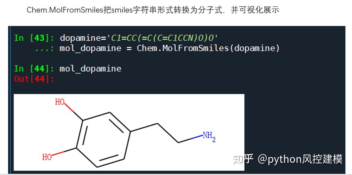 Rdkit构建化学分子的溶解度预测模型 - 知乎