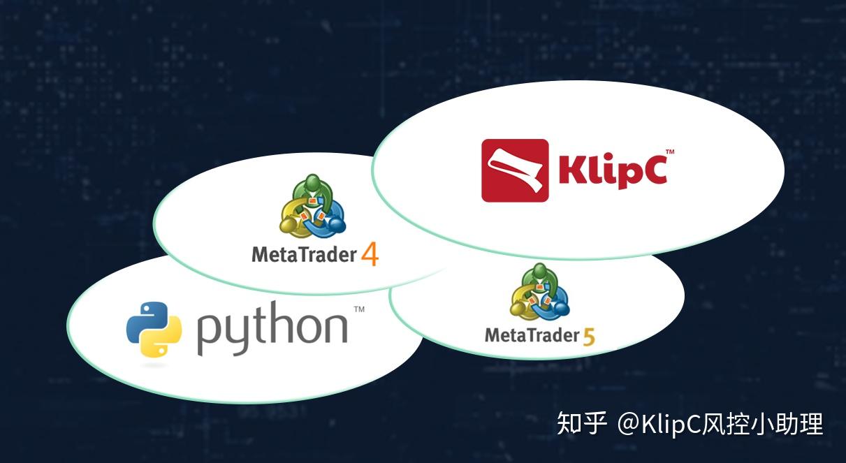 迈达克软件公司承认python运算对量化交易的重要性将python与metatrader 5集成一体 知乎