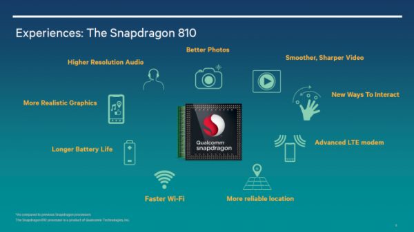 不再强势？高通Snapdragon 810性能初解析 - 知乎