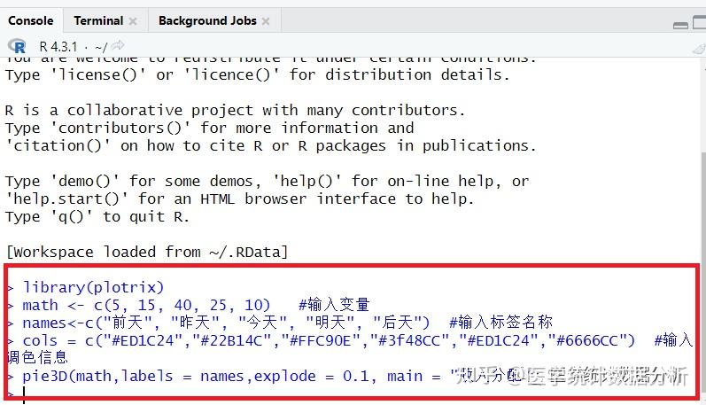 如何使用R语言绘制常用的统计图表？ - 知乎