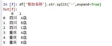 Python3 pandas库(15) 分列 （上）str.split() - 知乎