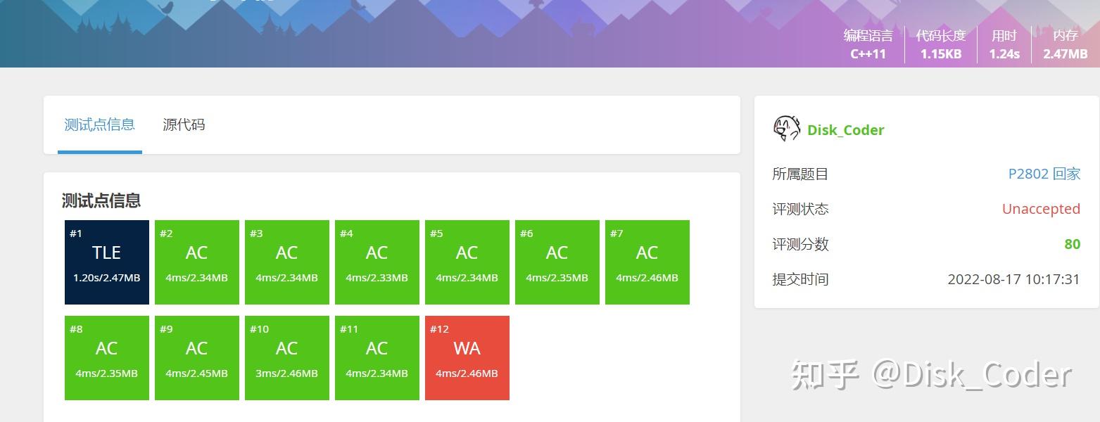 刷题笔记：luogu P2802 回家 - 知乎