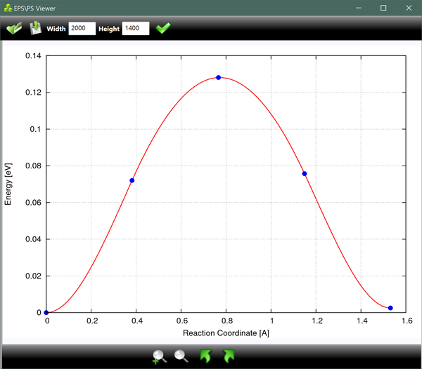 vasp-vtst计算过渡态(NEB方法)具体过程 - 知乎