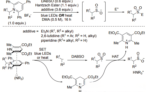 DABSO——一种将彻底变革有机硫化学的试剂 - 知乎