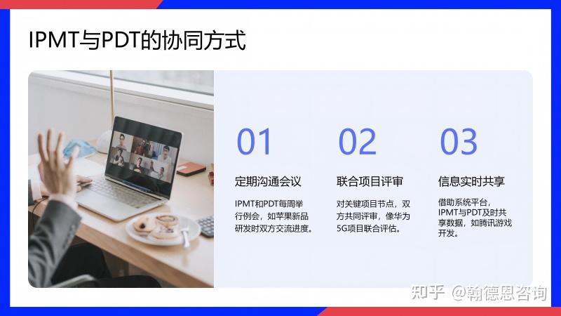 IPD IPMT的角色与职责 - 知乎