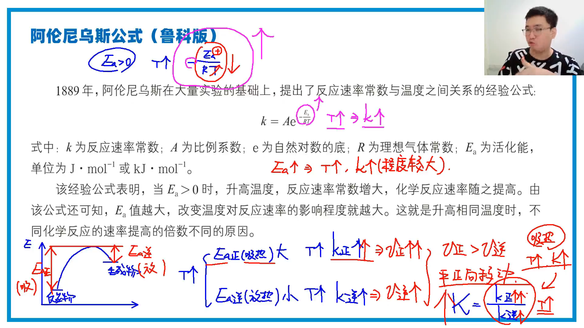 化学——原理：基元反应 反应历程 活化能 催化剂l全面讲解 - 知乎