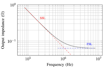 浅谈开关电容电路 (switched capacitor converter) - 知乎