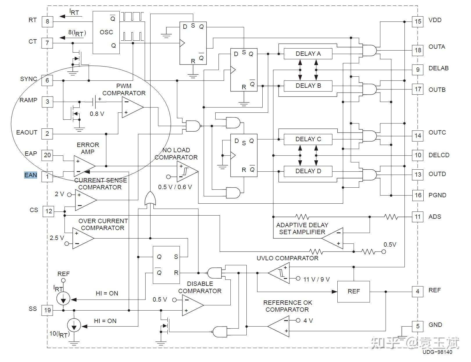 ZXD2400改装(原理分析) - 知乎
