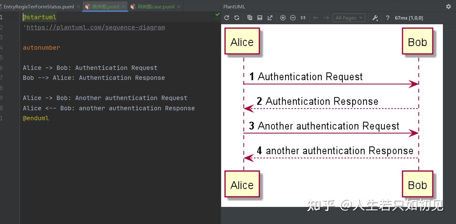 文本绘图工具 plantUml - 知乎