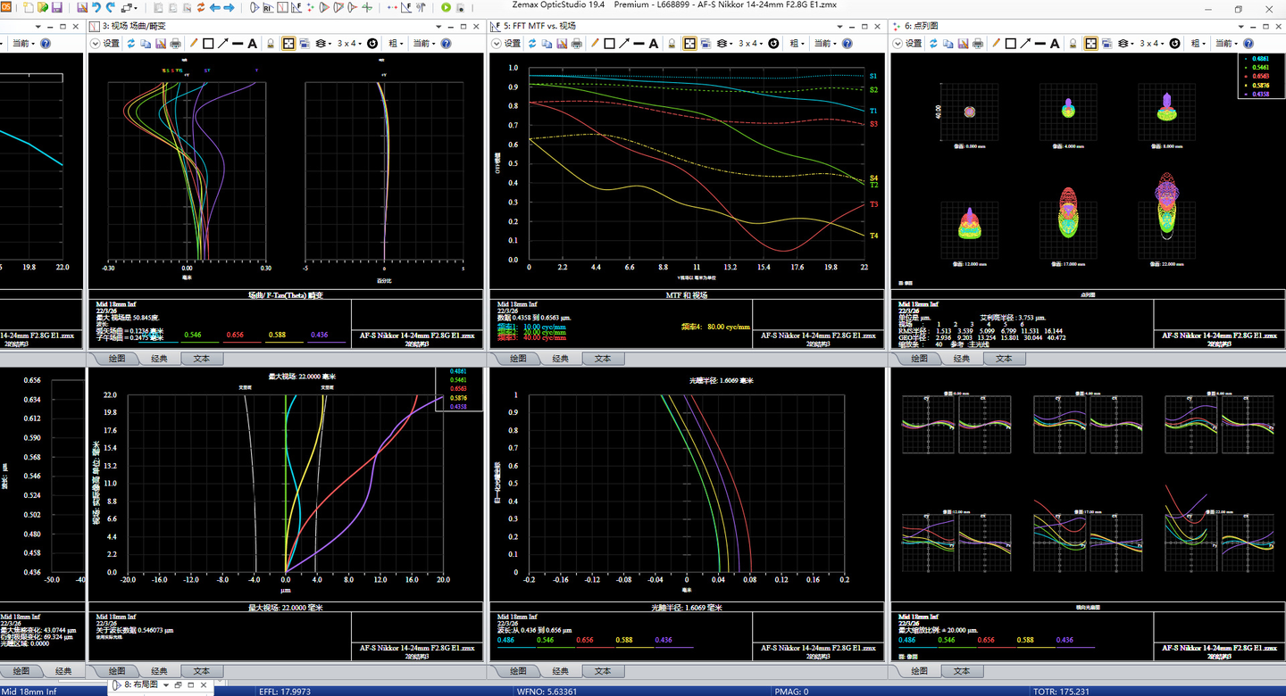 Af S Nikkor 14 24mm F2 8g Ed 知乎