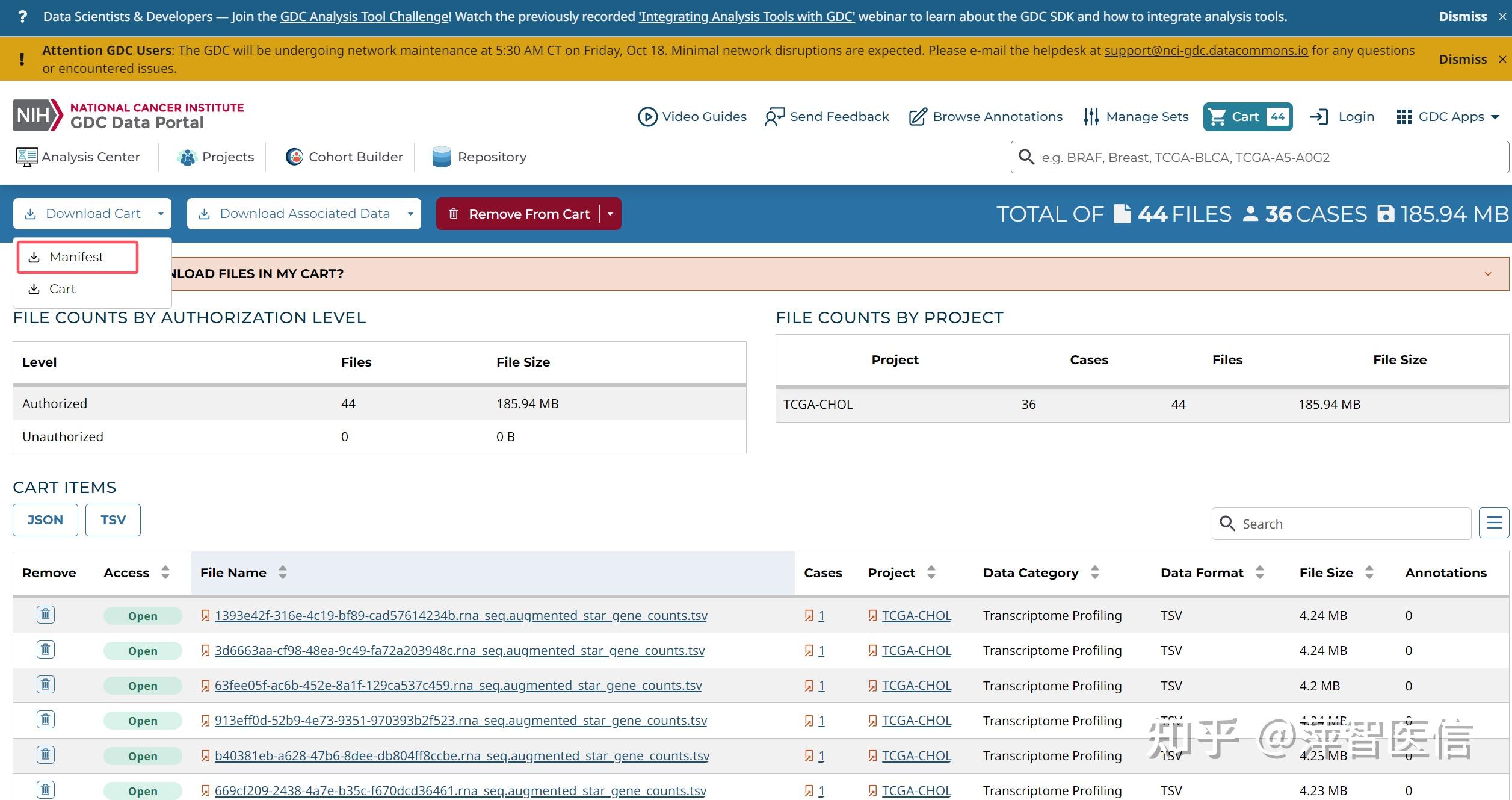 最新最全版TCGA数据下载及合成基因表达矩阵 - 知乎